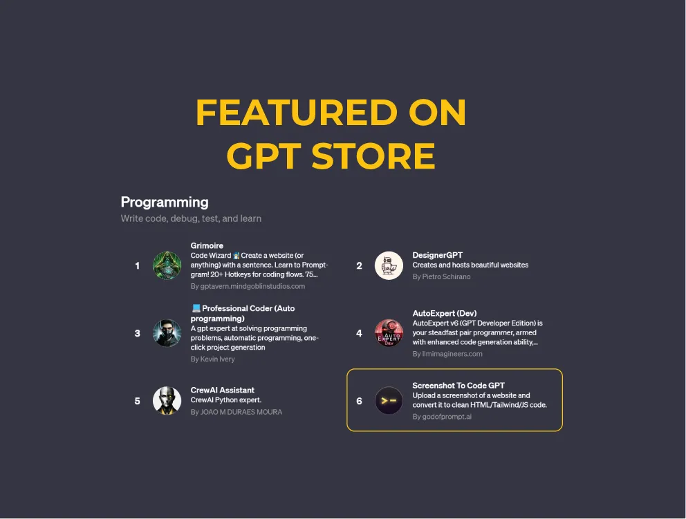 100+ Custom GPTs Toolkit - Create Custom Versions of ChatGPT In One Click